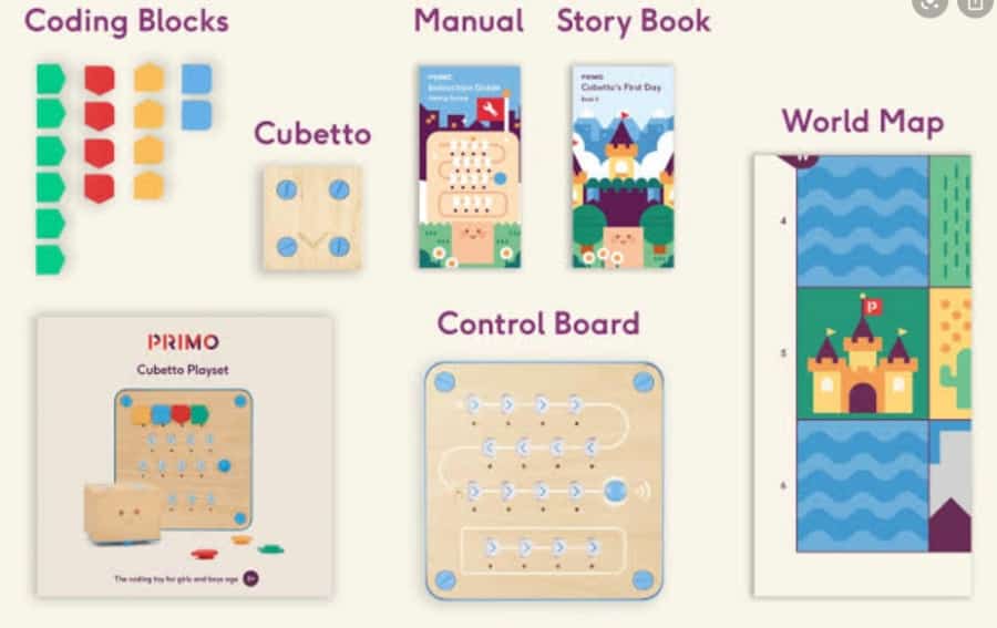 Cubetto Coding Robot